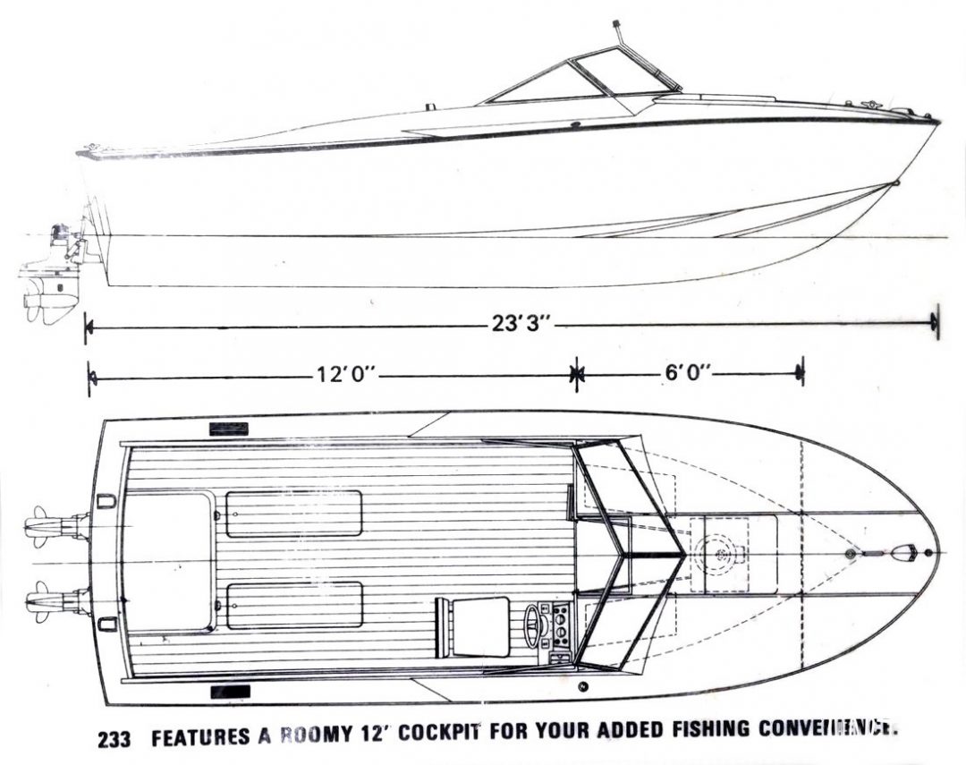 THE 233 FORMULA FAMILY TREE | The Captain Magazine